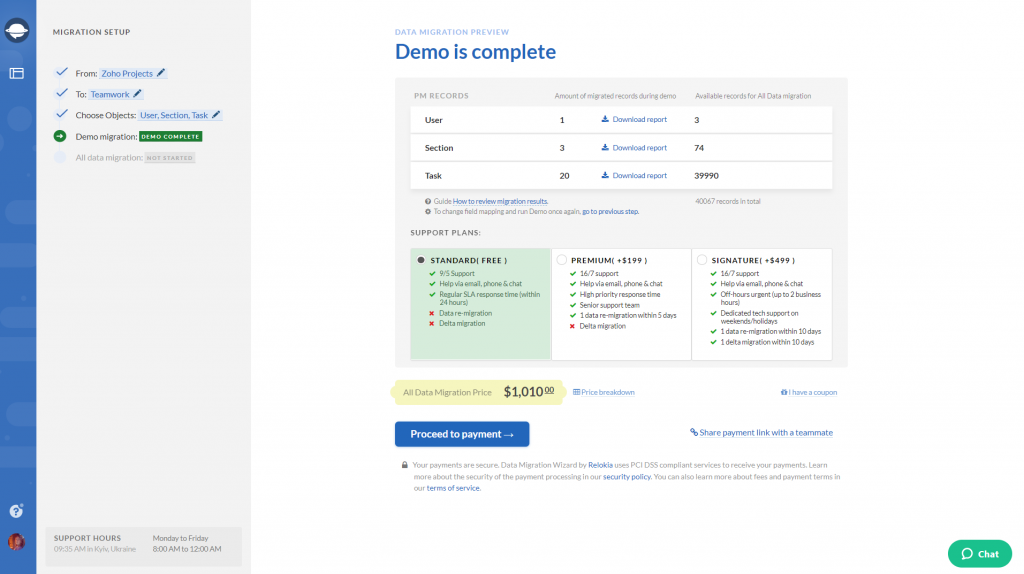 Effortless Zoho Projects Export: Simplified Automation Guide
