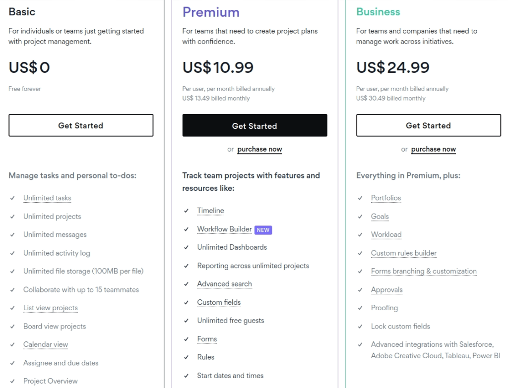 Unlocking Efficiency: 8 Free Project Management Tools Revealed!