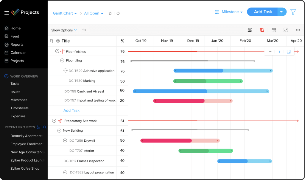 Unlocking Efficiency: 8 Free Project Management Tools Revealed!