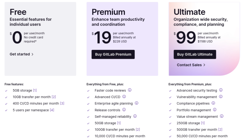 Discover Agile Project Management Software: Find Your Perfect Fit