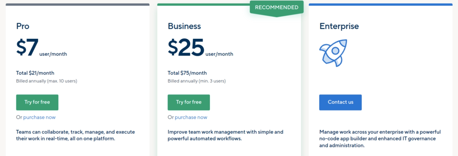 Discover Agile Project Management Software: Find Your Perfect Fit
