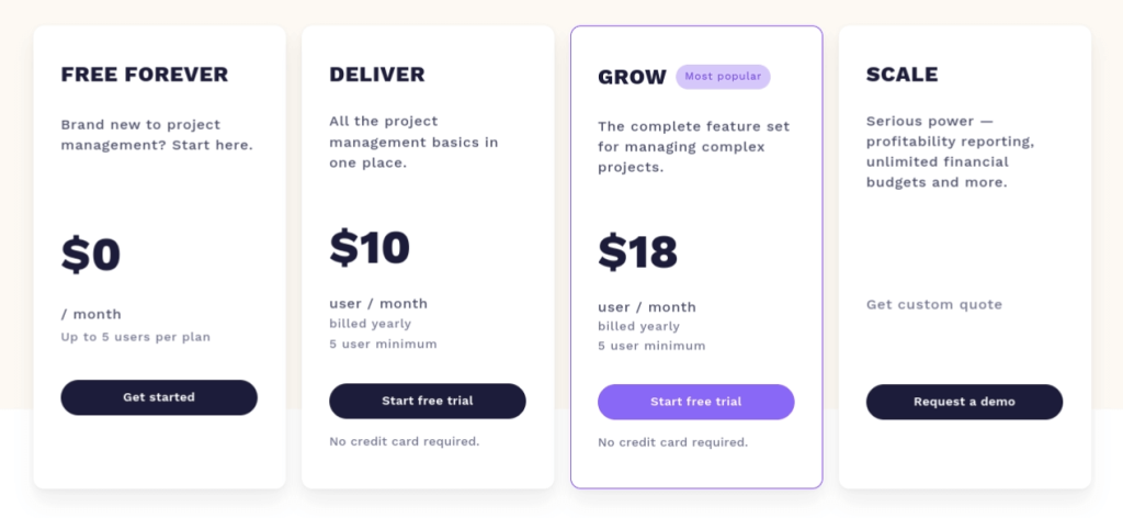 Discover Agile Project Management Software: Find Your Perfect Fit