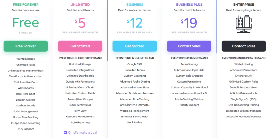 Zoho Projects Vs Clickup Comprehensive Project Management Comparison