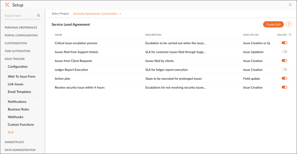 Zoho Projects Vs Clickup Comprehensive Project Management Comparison