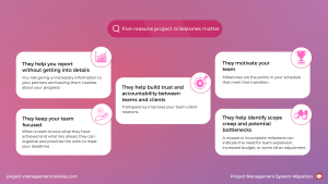 Master Your Goals: The Ultimate Milestone Guide