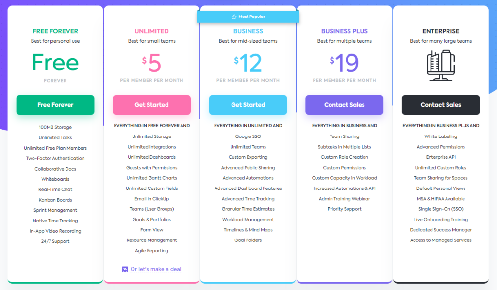 Discover Top 16 Project Management Tools: Perfect ClickUp Alternatives