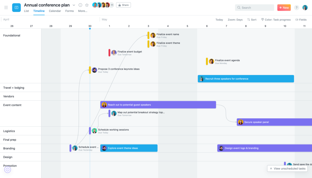 Choosing Between Asana and Wrike: Advanced Project Management Tools ...