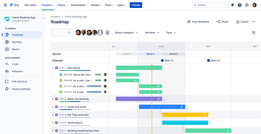 Mastering Product Roadmaps A Guide To Effective Usage