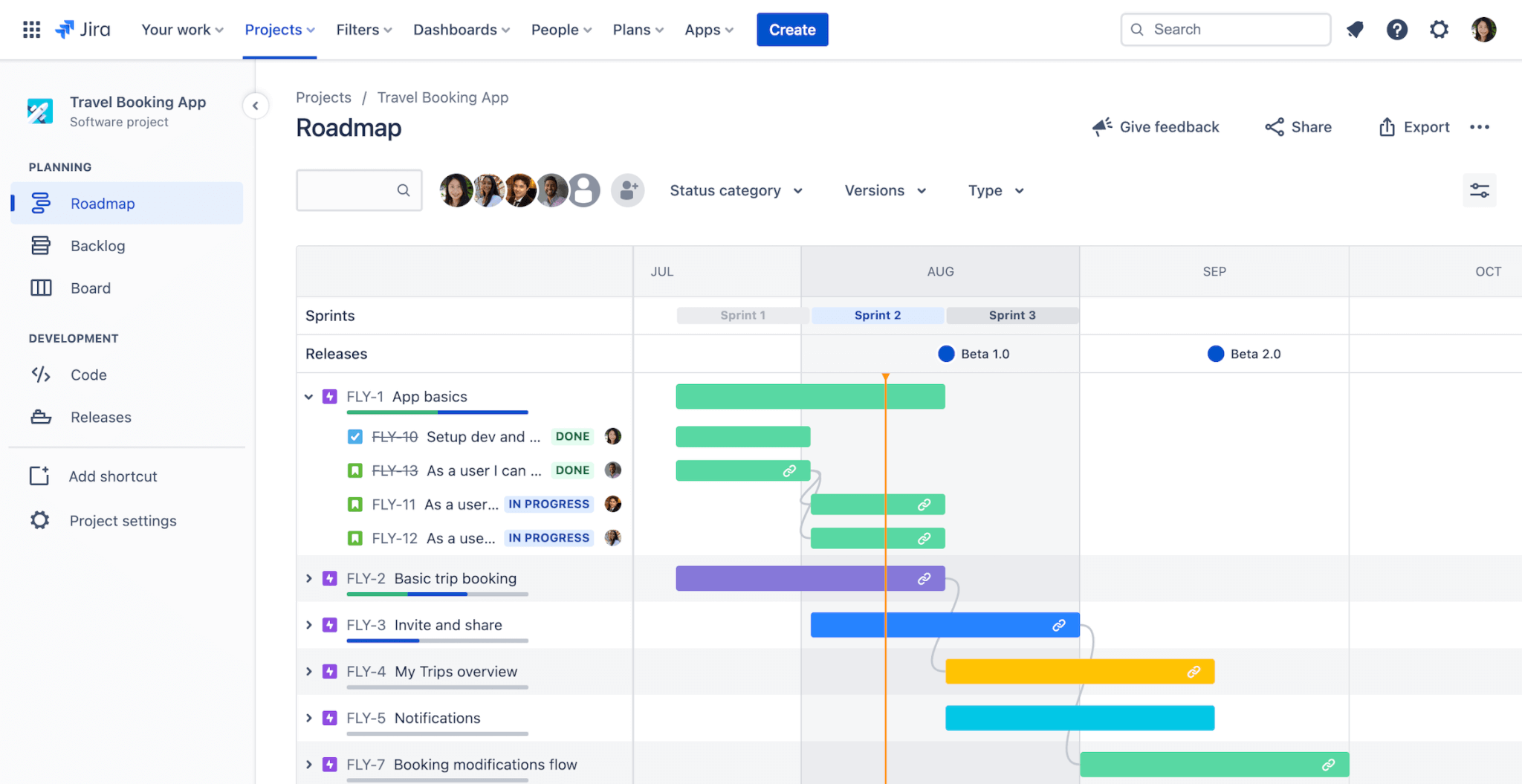 Mastering Product Roadmaps A Guide To Effective Usage