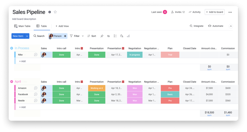 Discover Top 16 Project Management Tools: Perfect ClickUp Alternatives