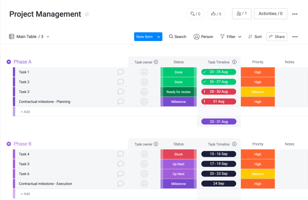 Enhancing Project Management: Exploring Monday Alternatives