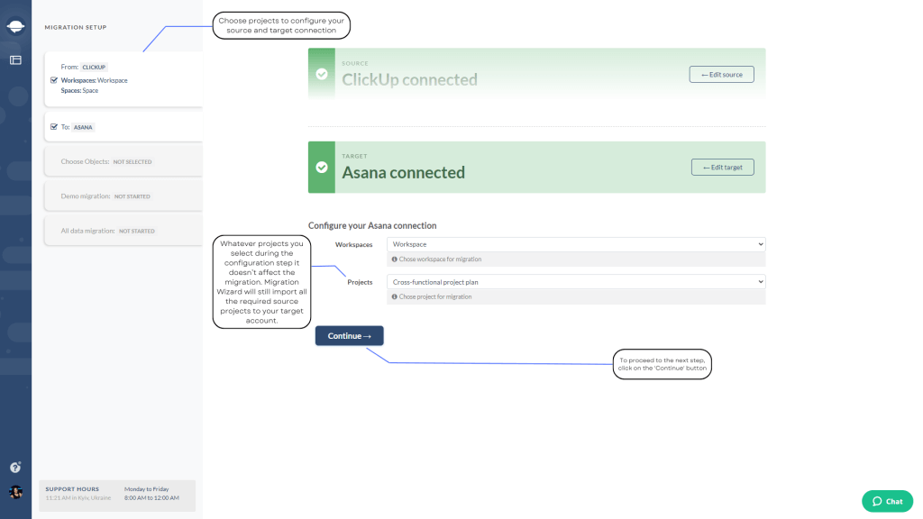 Comprehensive Checklist Project Management Migration